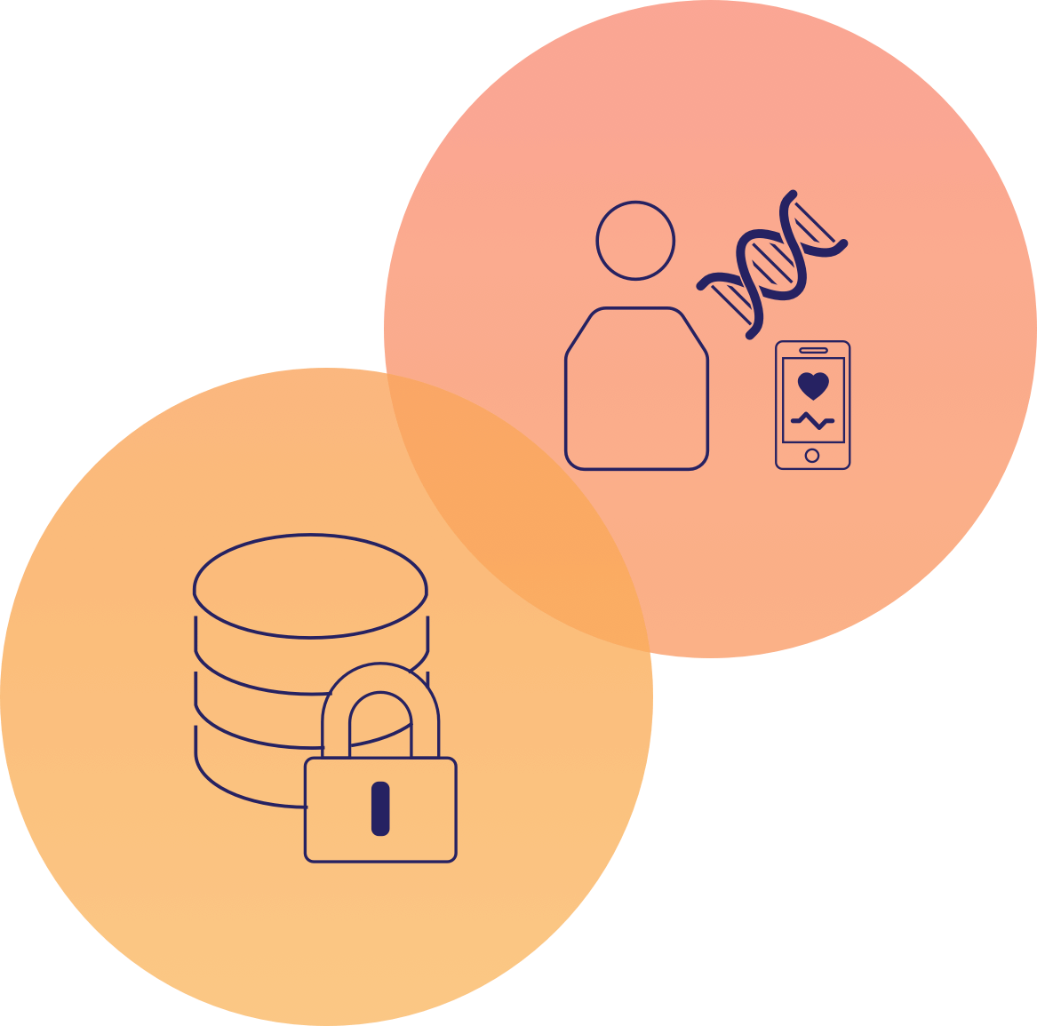 About – All of Us Research Hub